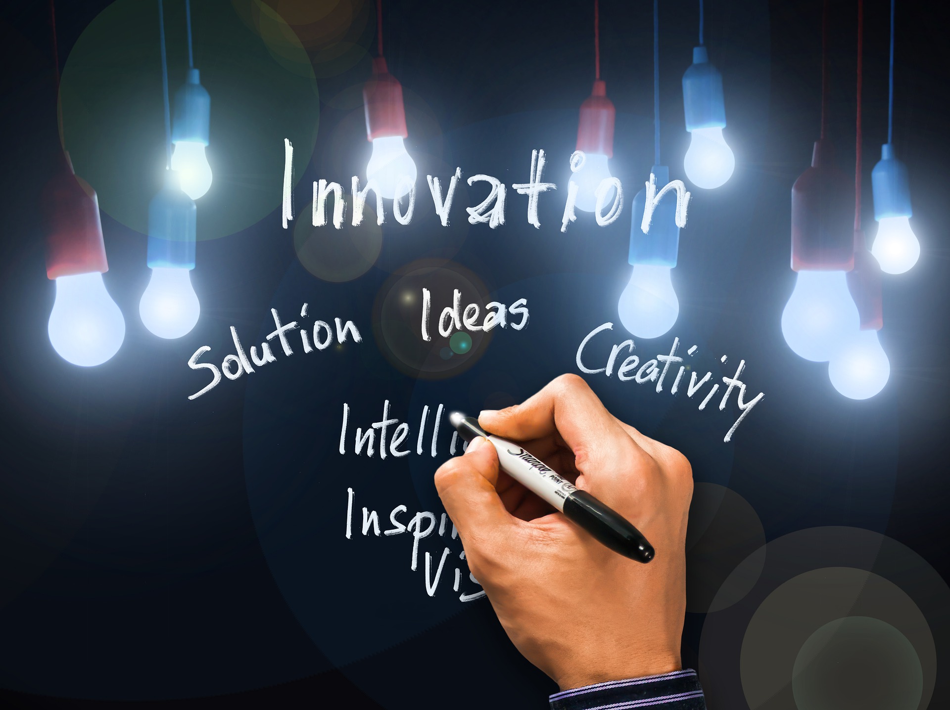 Technologien, Innovationen, Bildung - Bueker Consulting